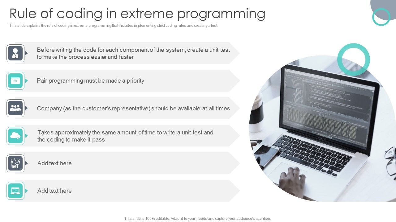 Extreme Programming Methodology Rule Of Coding In Extreme Programming Desig