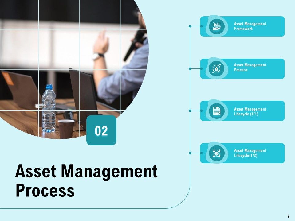 Facility Operations Contol Ppt PowerPoint Presentation Complete Deck With Slides