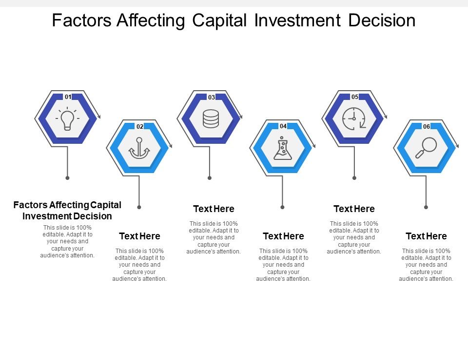 Factors Affecting Capital Investment Decision Ppt PowerPoint ... Factors Affecting Capital Investment Decision Ppt PowerPoint ...