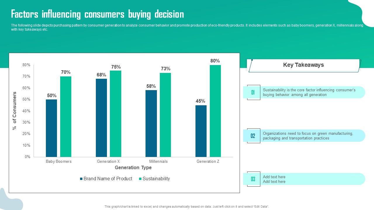 Factors Influencing Consumers Buying Decision Ideas PDF Factors Influencing Consumers Buying Decision Ideas PDF