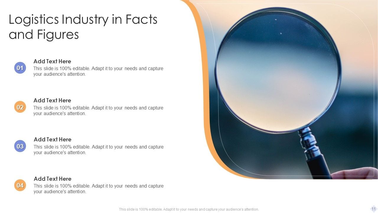 Facts And Figures Ppt PowerPoint Presentation Complete With Slides
