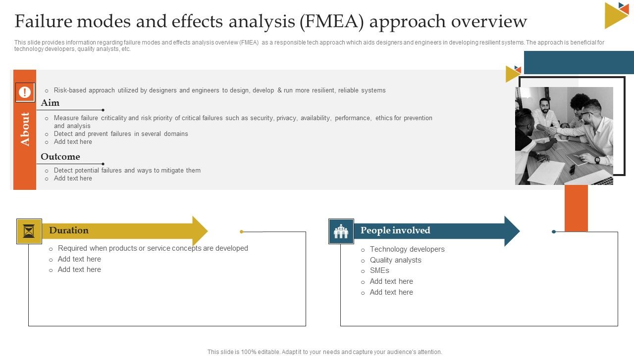 Failure Modes And Effects Analysis FMEA Approach Overview Ppt Layouts Information PDF
