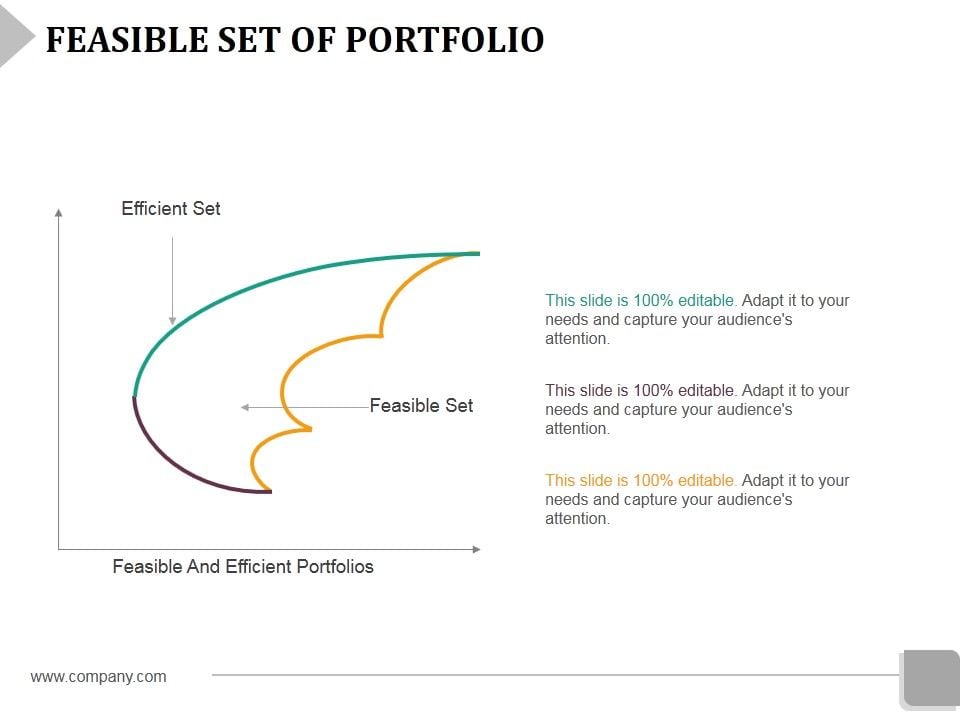 Feasible Set Of Portfolio Ppt PowerPoint Presentation Outline Styles Feasible Set Of Portfolio Ppt PowerPoint Presentation Outline Styles