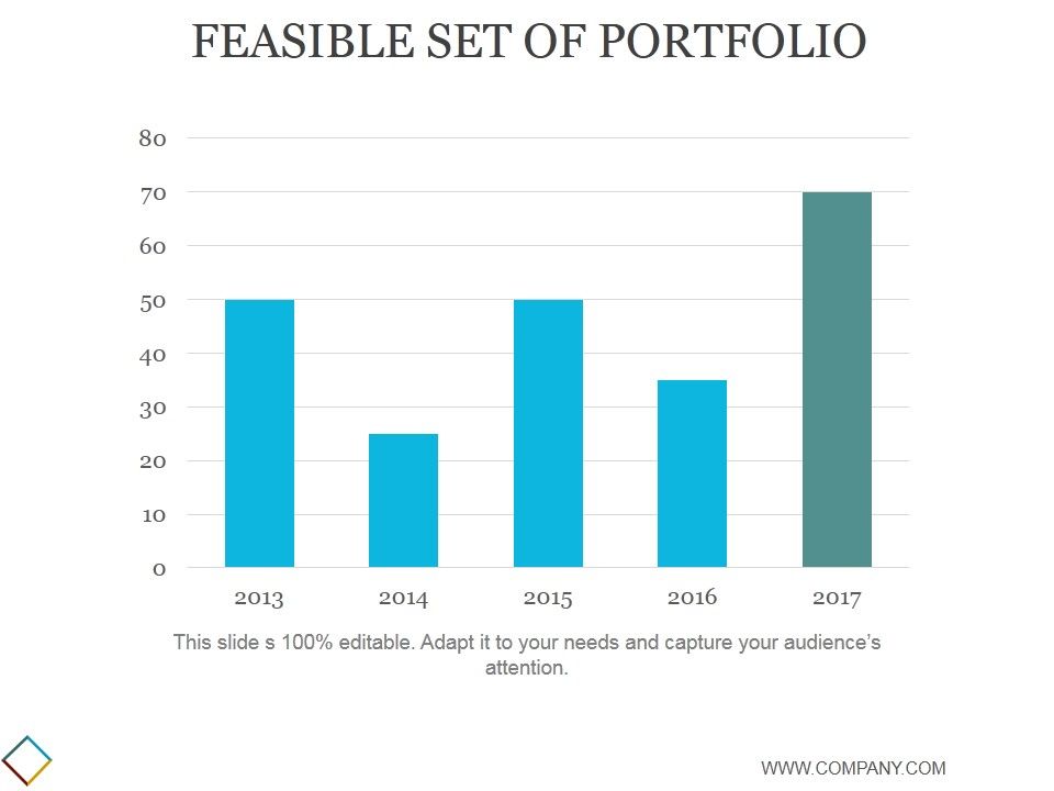 Feasible Set Of Portfolio Ppt PowerPoint Presentation Templates Feasible Set Of Portfolio Ppt PowerPoint Presentation Templates