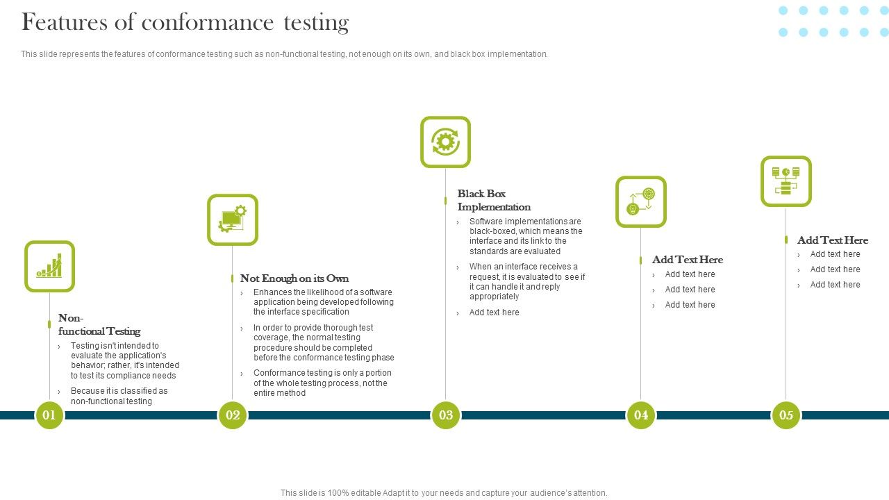 Features Of Conformance Testing Compliance Assessment Ppt Slides Visual ...