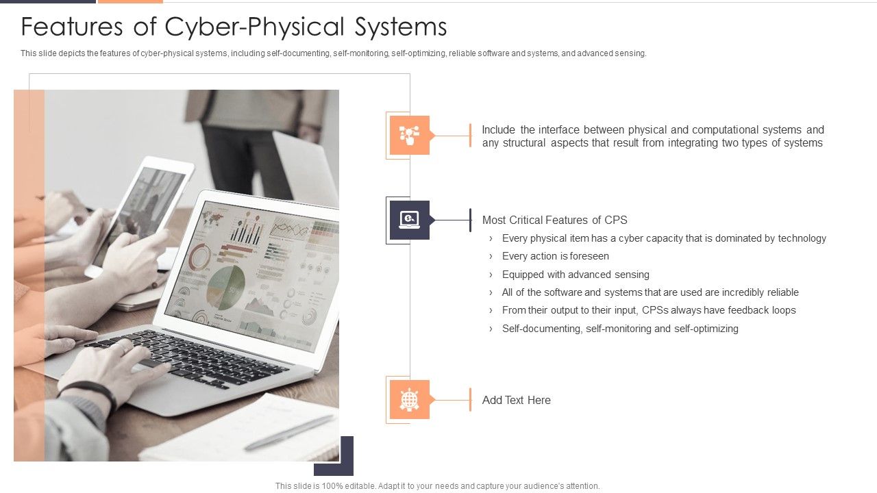 Features Of Cyber Physical Systems Ppt Portfolio Design Inspiration Pdf