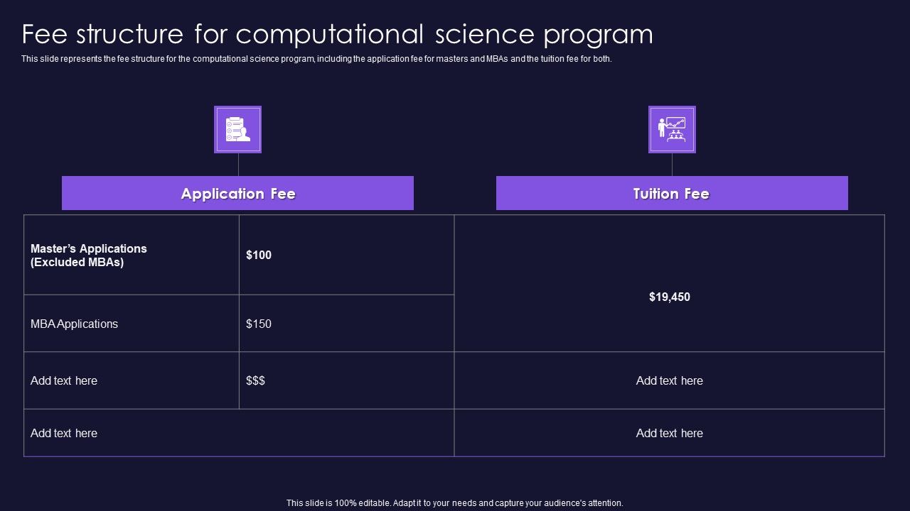 Fee Structure For Computational Science Program Clipart Pdf