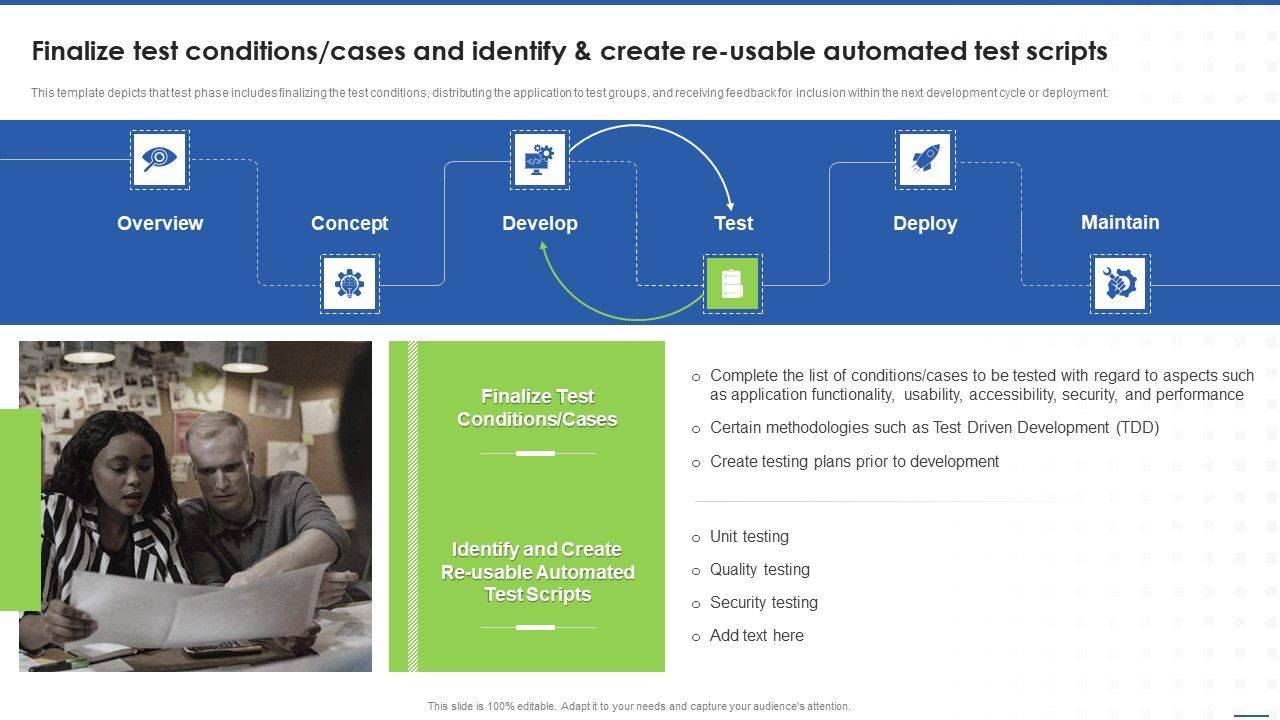 Finalize Test Conditions Cases And Identify And Create Re Usable Automated Test Scripts Designs Pdf