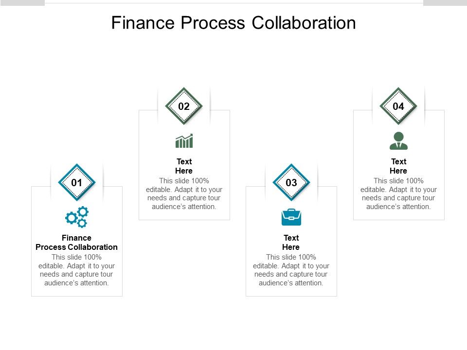 Finance Process Collaboration Ppt PowerPoint Presentation Portfolio Background Image Cpb Pdf