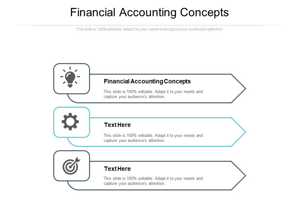 Financial Accounting Concepts Ppt PowerPoint Presentation Inspiration ...
