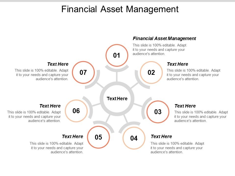 Financial Asset Management Ppt PowerPoint Presentation Professional ... Financial Asset Management Ppt PowerPoint Presentation Professional ...