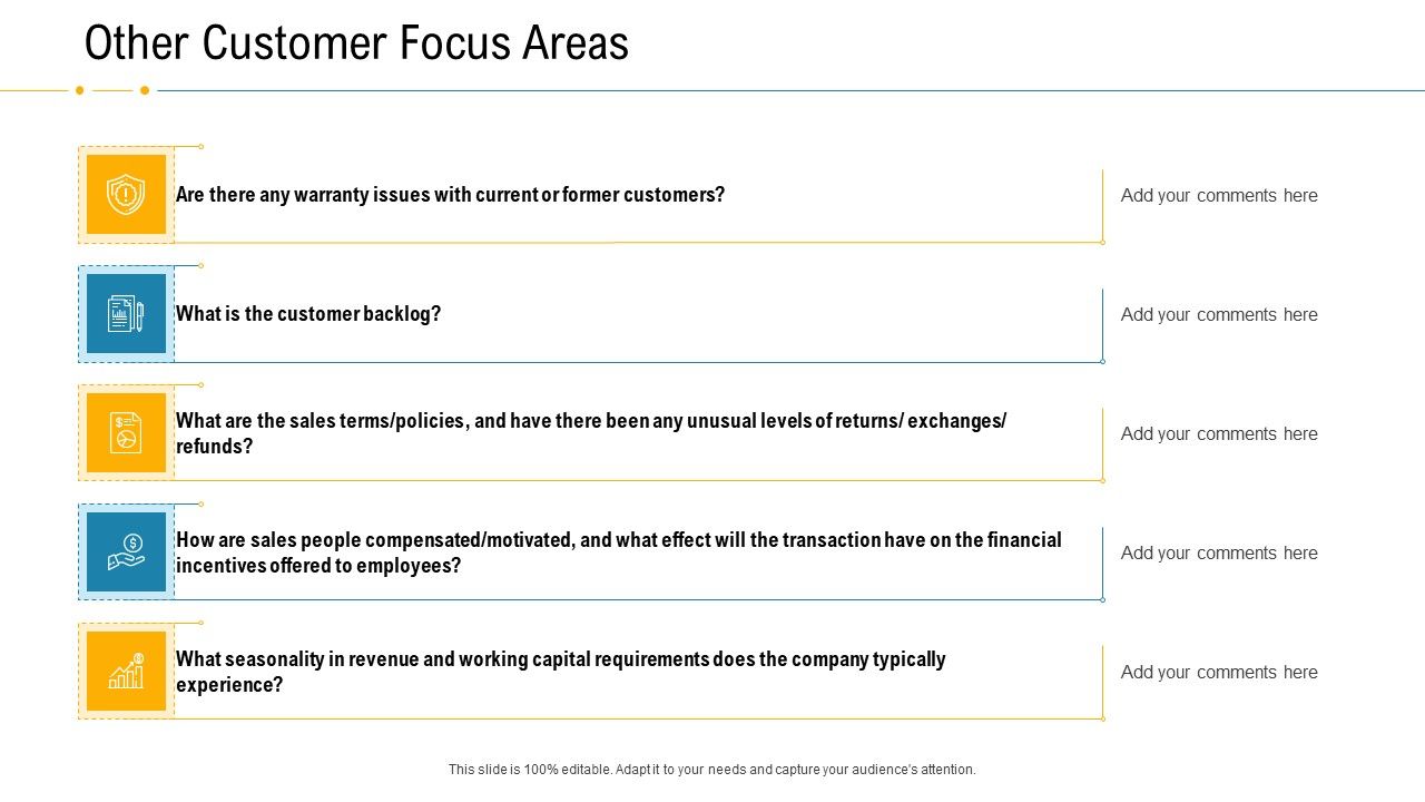 Financial Due Diligence For Business Organization Other Customer Focus ... Financial Due Diligence For Business Organization Other Customer Focus ...