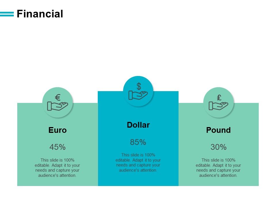 Financial Euro Pound Ppt PowerPoint Presentation Gallery Infographic ...
