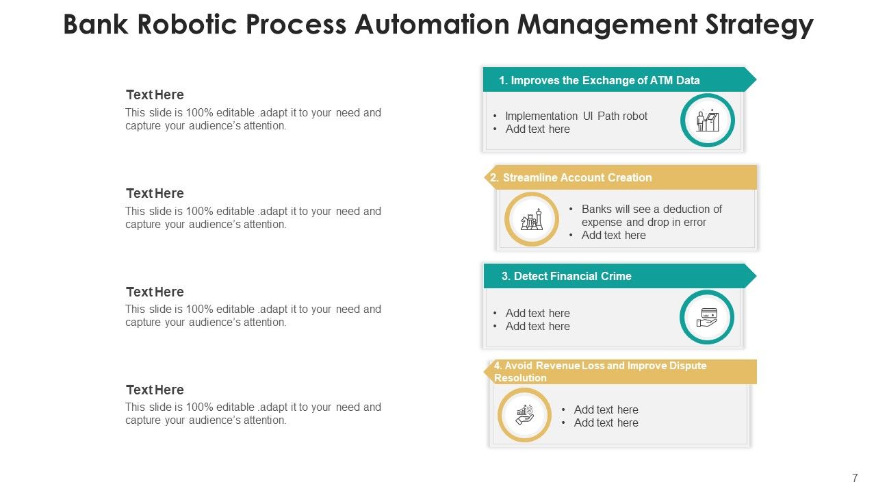 Financial Institution Robotization Cost Ppt PowerPoint Presentation Complete Deck With Slides