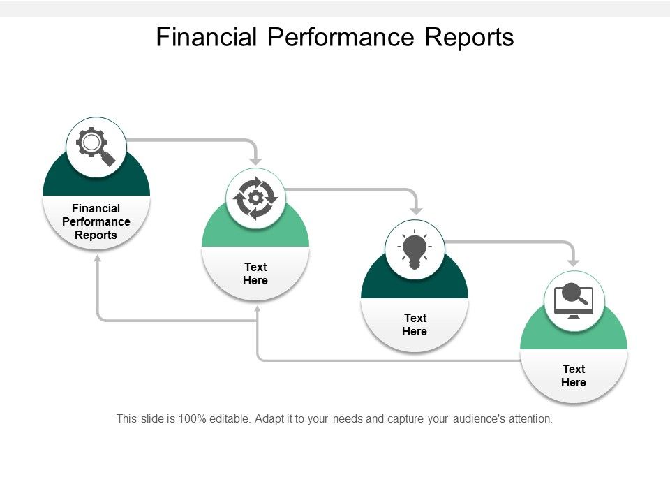 Financial Performance Reports Ppt PowerPoint Presentation Infographics Pictures Cpb