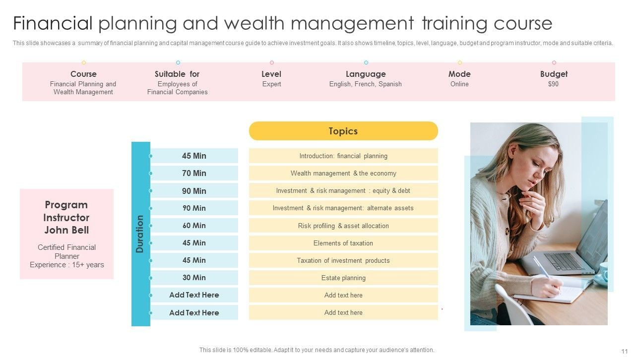 Financial Planning Ppt PowerPoint Presentation Complete Deck Financial Planning Ppt PowerPoint Presentation Complete Deck