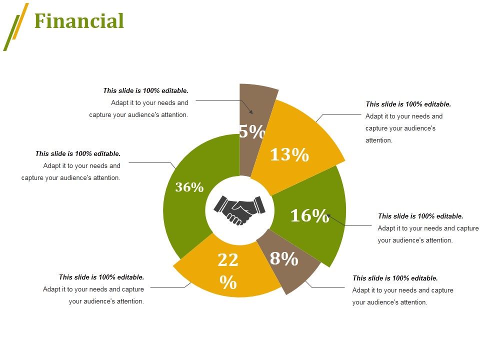 Financial Ppt PowerPoint Presentation Outline Portrait