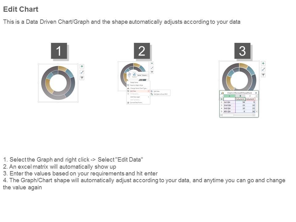 Financial Scorecard Example Powerpoint Presentation Examples Financial Scorecard Example Powerpoint Presentation Examples