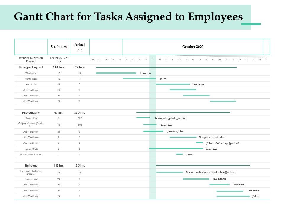 Firm Project Prioritization And Selection Gantt Chart For Tasks Assigned To Employees Brochure Pdf