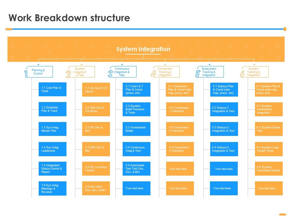 Firm Structure Unification Process Work Breakdown Structure Ppt ... Firm Structure Unification Process Work Breakdown Structure Ppt ...