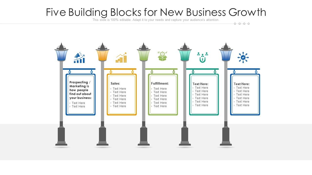 Five Building Blocks For New Business Growth Ppt PowerPoint Presentation File Demonstration PDF