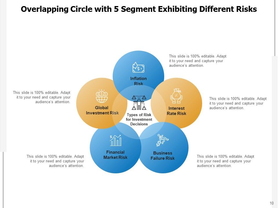 Five Circular Division Human Resource Management Circle Ppt PowerPoint ...