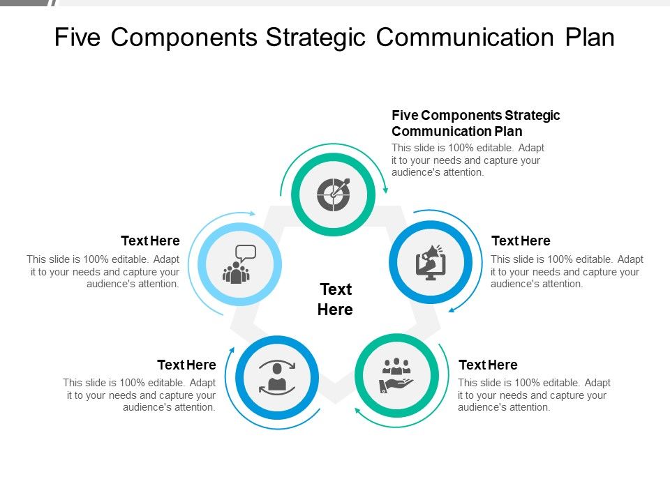 Five Components Strategic Communication Plan Ppt PowerPoint ... Five Components Strategic Communication Plan Ppt PowerPoint ...