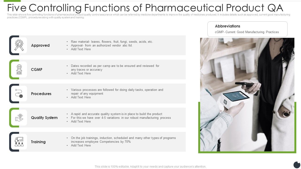 Five Controlling Functions Of Pharmaceutical Product QA Rules PDF