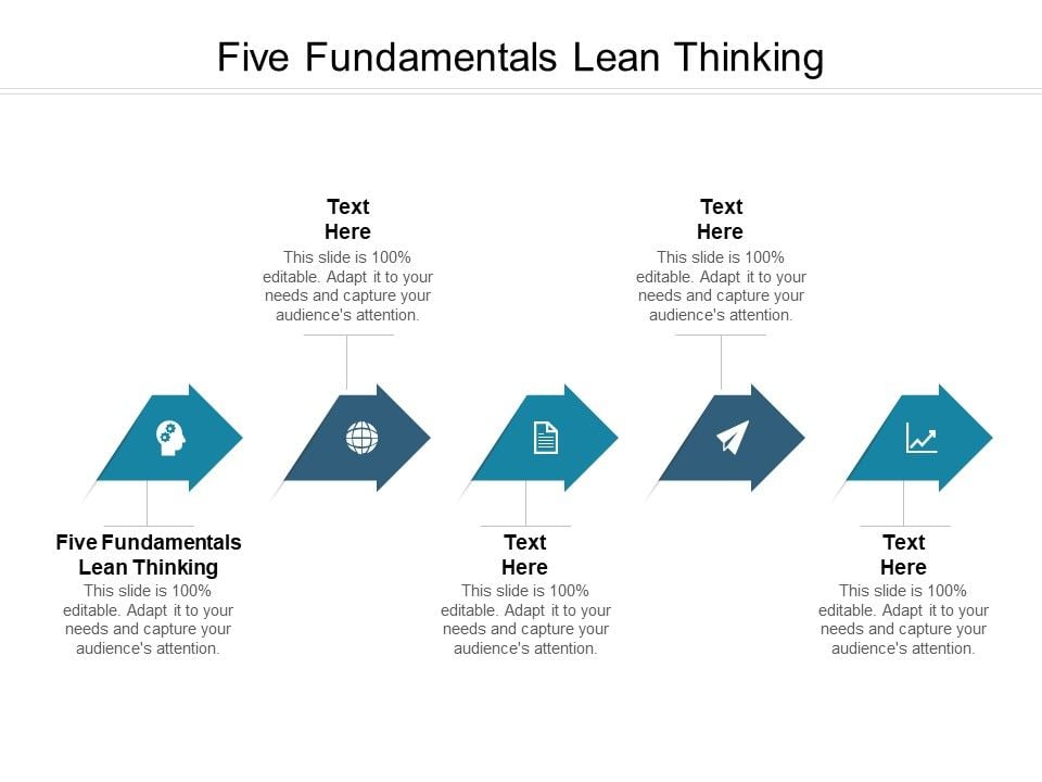 Five Fundamentals Lean Thinking Ppt PowerPoint Presentation Gallery ... Five Fundamentals Lean Thinking Ppt PowerPoint Presentation Gallery ...