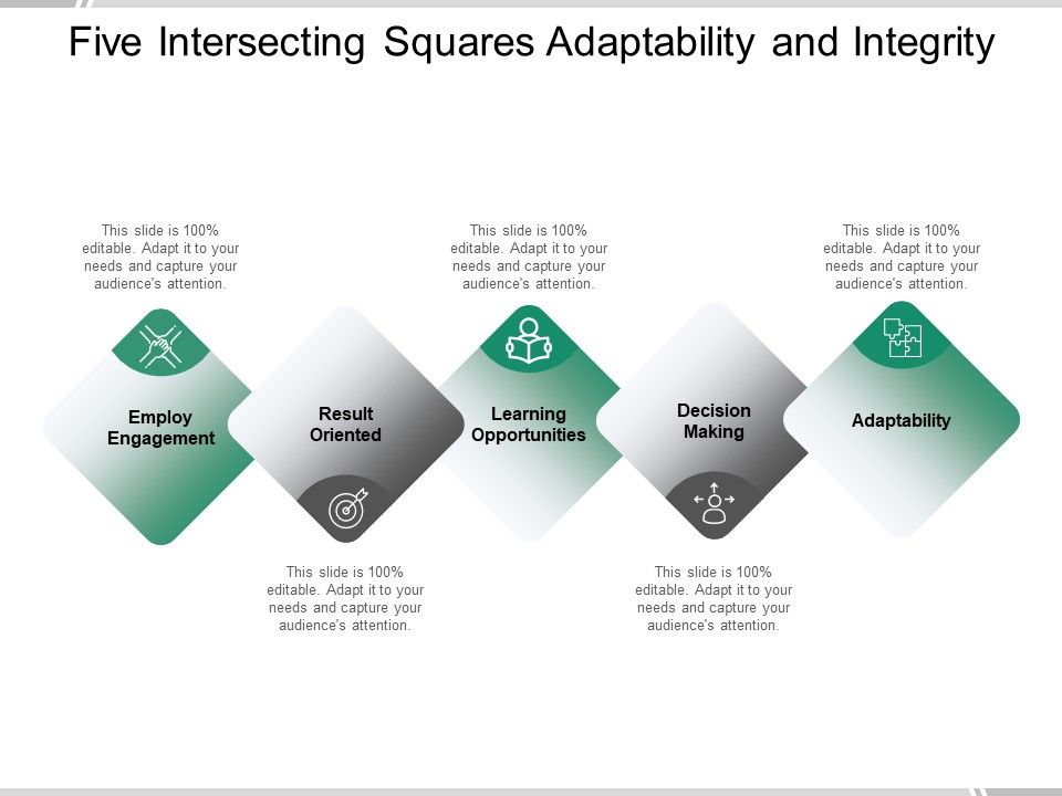 Five Intersecting Squares Adaptability And Integrity Ppt PowerPoint Presentation Ideas Introduction