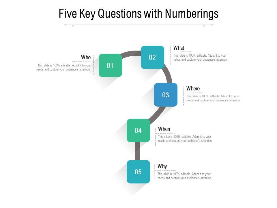 Five Key Questions With Numberings Ppt PowerPoint Presentation Styles ... Five Key Questions With Numberings Ppt PowerPoint Presentation Styles ...