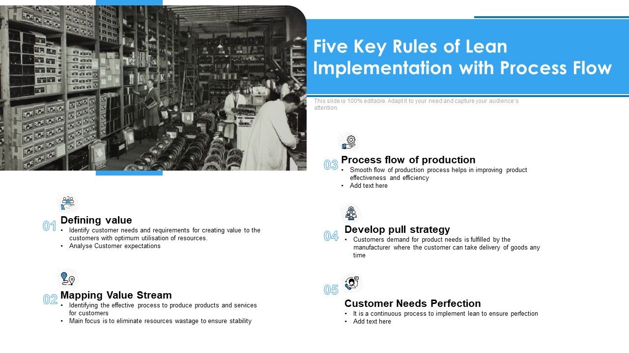 Five Key Rules Of Lean Implementation With Process Flow Ppt PowerPoint Presentation Infographics ...