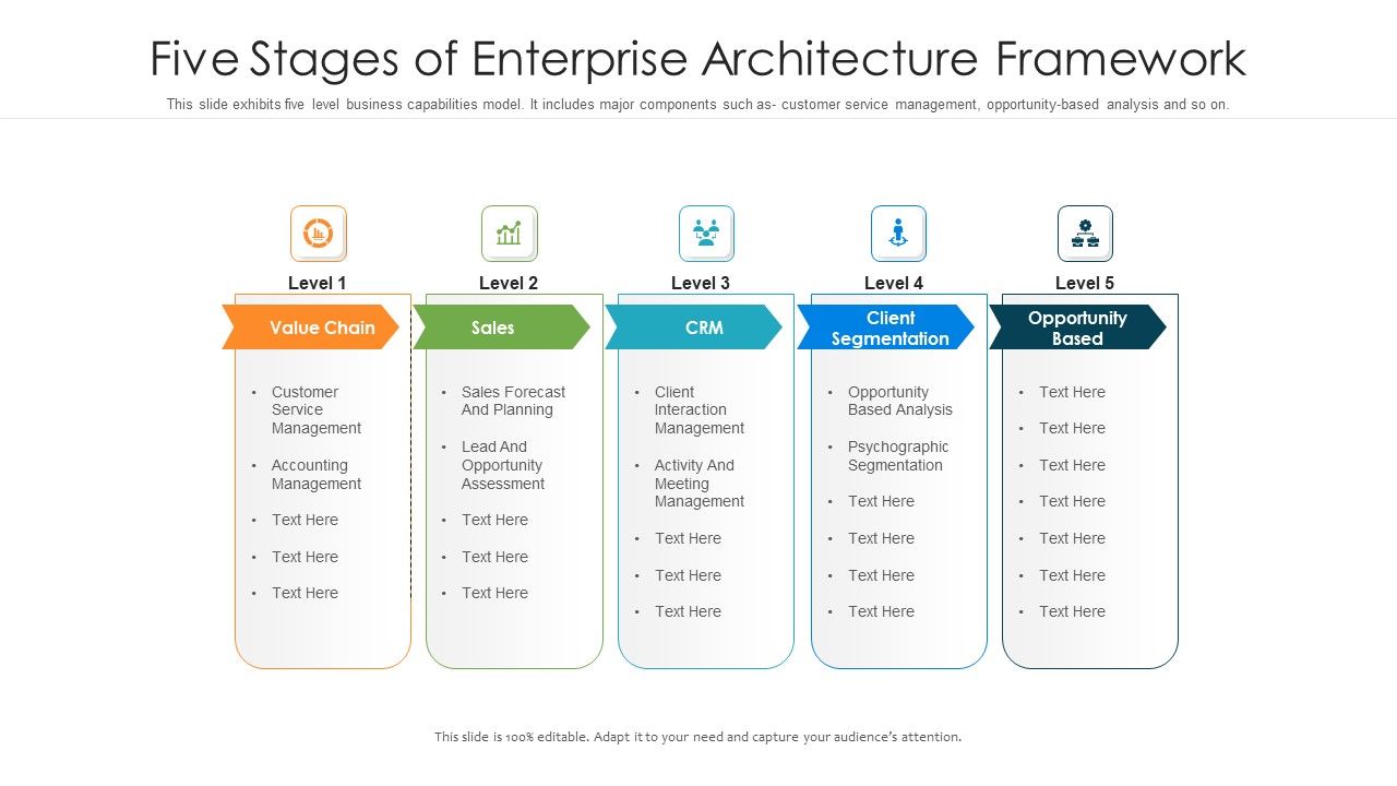 Five Stages Of Enterprise Architecture Framework Ppt Powerpoint