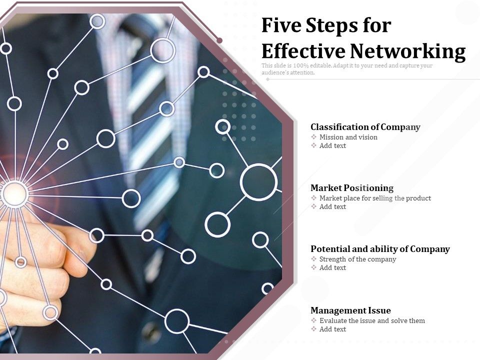Five Steps For Effective Networking Ppt PowerPoint Presentation Ideas Graph