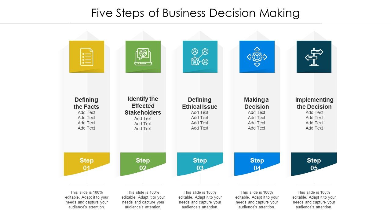 Five Steps Of Business Decision Making Ppt Outline Example PDF
