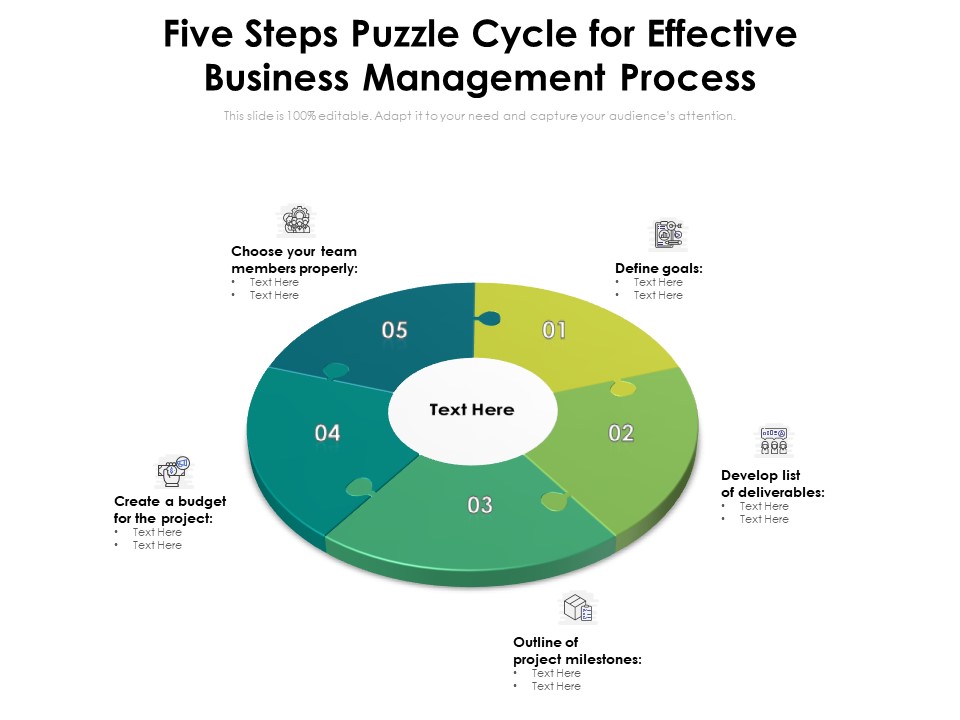Five Steps Puzzle Cycle For Effective Business Management Process Ppt ...