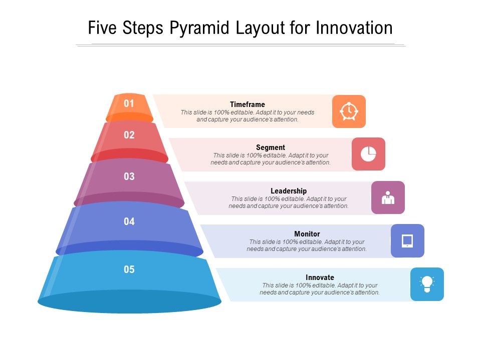 Five Steps Pyramid Layout For Innovation Ppt PowerPoint Presentation Ideas Clipart PDF