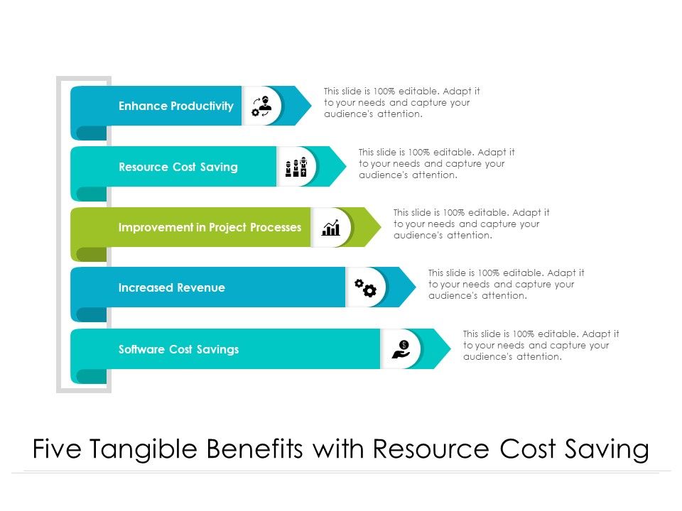 Five Tangible Benefits With Resource Cost Saving Ppt PowerPoint Presentation Infographics Guide PDF