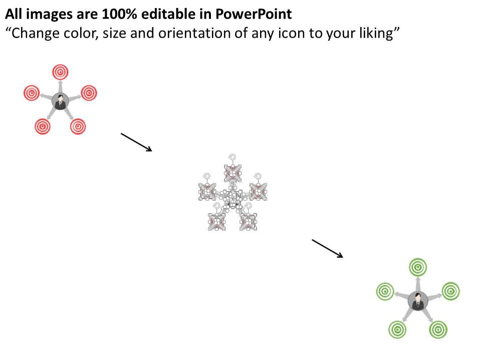 Five Types Of Market Research Powerpoint Template five-types-of-market-research-powerpoint-template