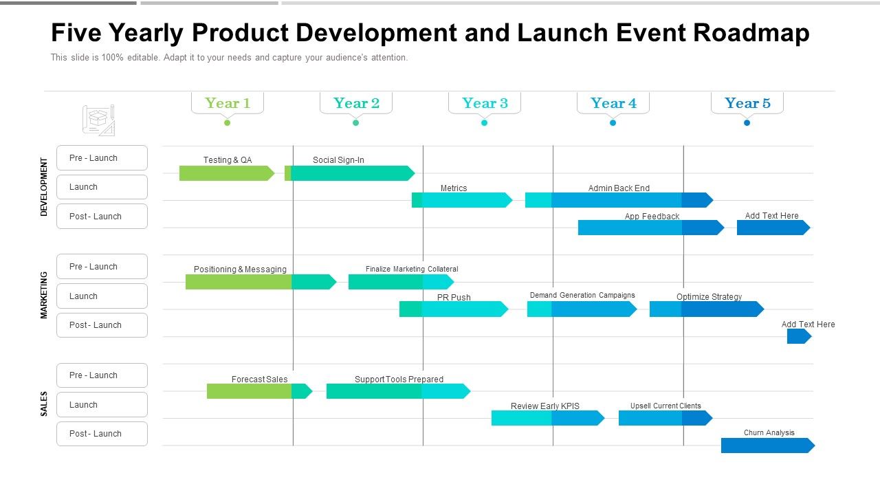 Five Yearly Product Development And Launch Event Roadmap Graphics