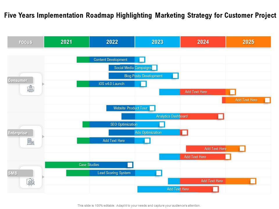 Five Years Implementation Roadmap Highlighting Marketing Strategy For ... Five Years Implementation Roadmap Highlighting Marketing Strategy For ...
