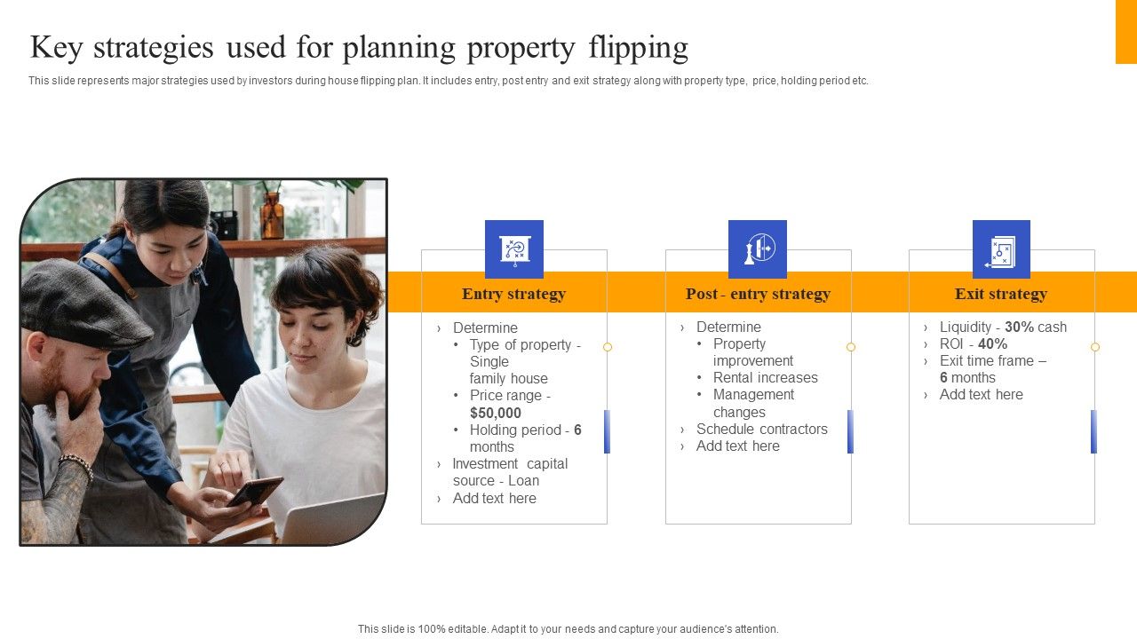 Fix And Flip Method For Renovating Real Estate Key Strategies Used For