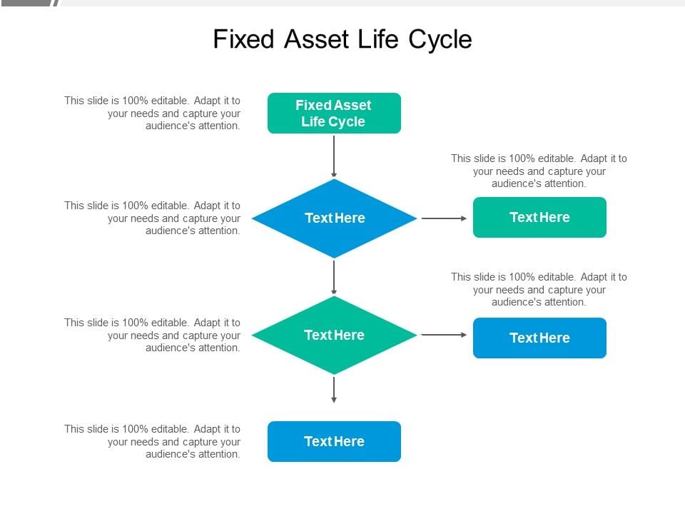 Fixed Asset Life Cycle Ppt PowerPoint Presentation Pictures Inspiration Cpb Fixed Asset Life Cycle Ppt PowerPoint Presentation Pictures Inspiration Cpb