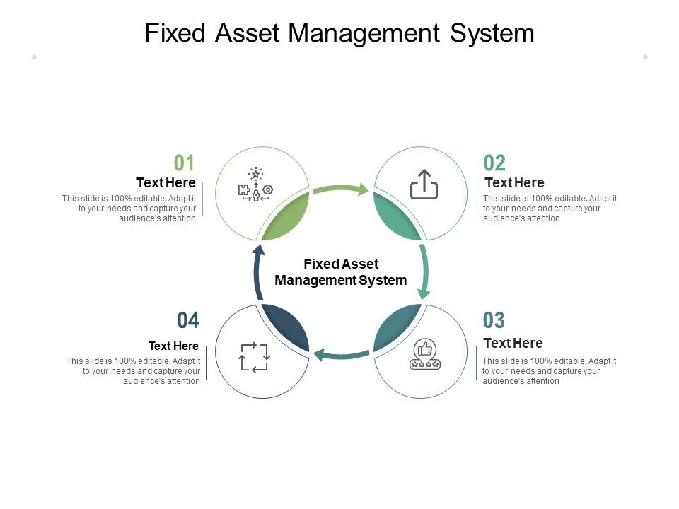Fixed Asset Management System Ppt PowerPoint Presentation Ideas Outfit Cpb Fixed Asset Management System Ppt PowerPoint Presentation Ideas Outfit Cpb