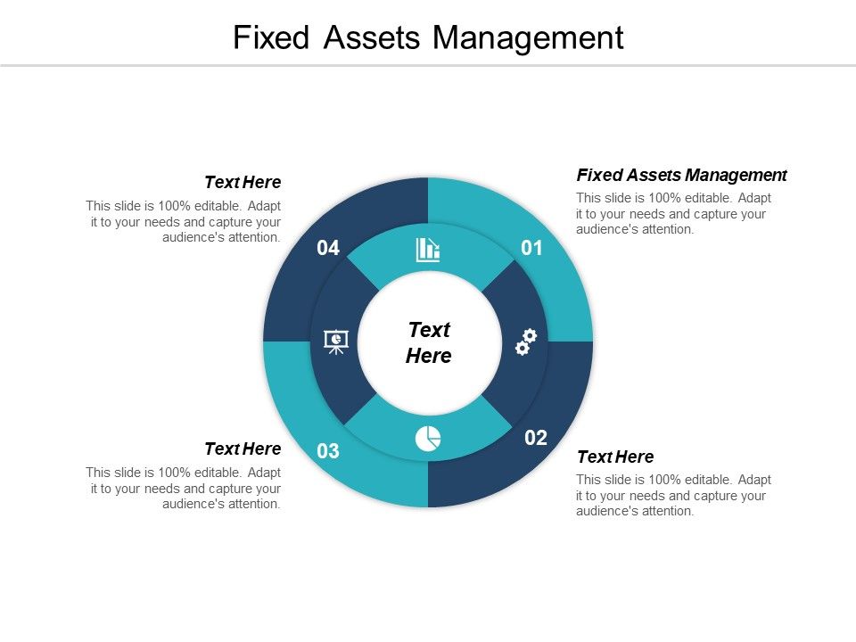 Fixed Assets Management Ppt PowerPoint Presentation Inspiration Layout Ideas Cpb