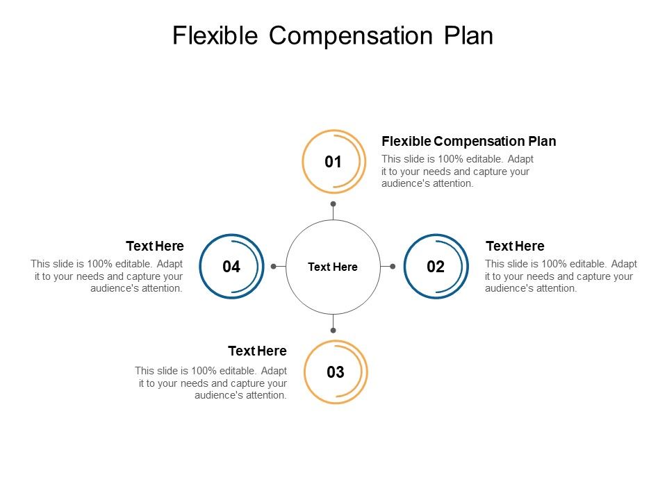 Flexible Compensation Plan Ppt PowerPoint Presentation Model Background Cpb