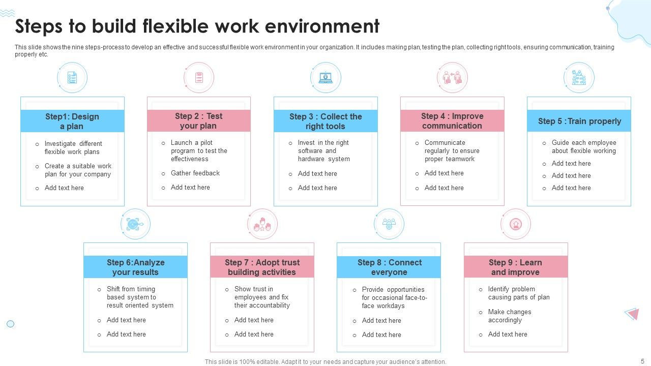 Flexible Work Schedule Ppt PowerPoint Presentation Complete Deck With Slides