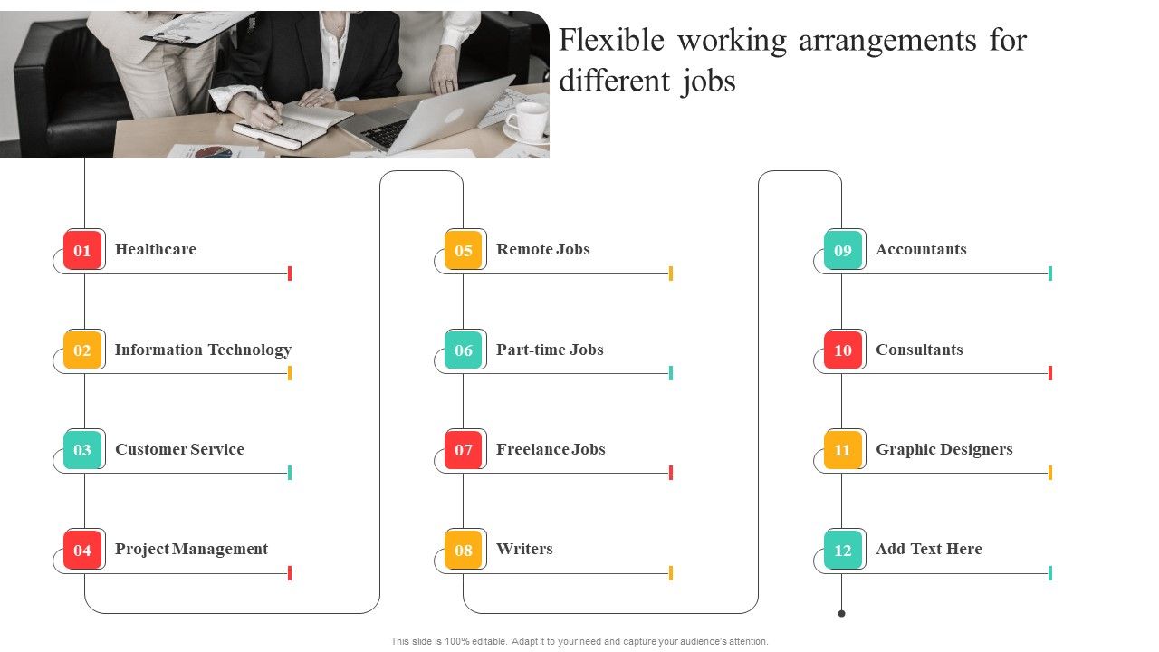 Flexible Working Policies And Guidelines Flexible Working Arrangements ... Flexible Working Policies And Guidelines Flexible Working Arrangements ...