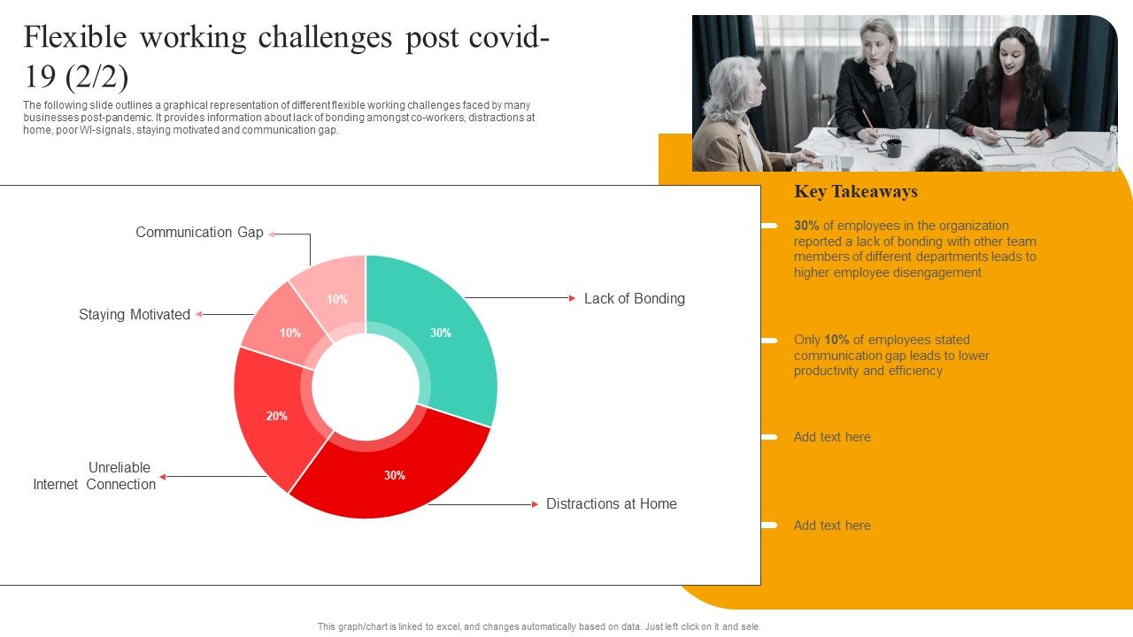 Flexible Working Policies And Guidelines Flexible Working Challenges ... Flexible Working Policies And Guidelines Flexible Working Challenges ...