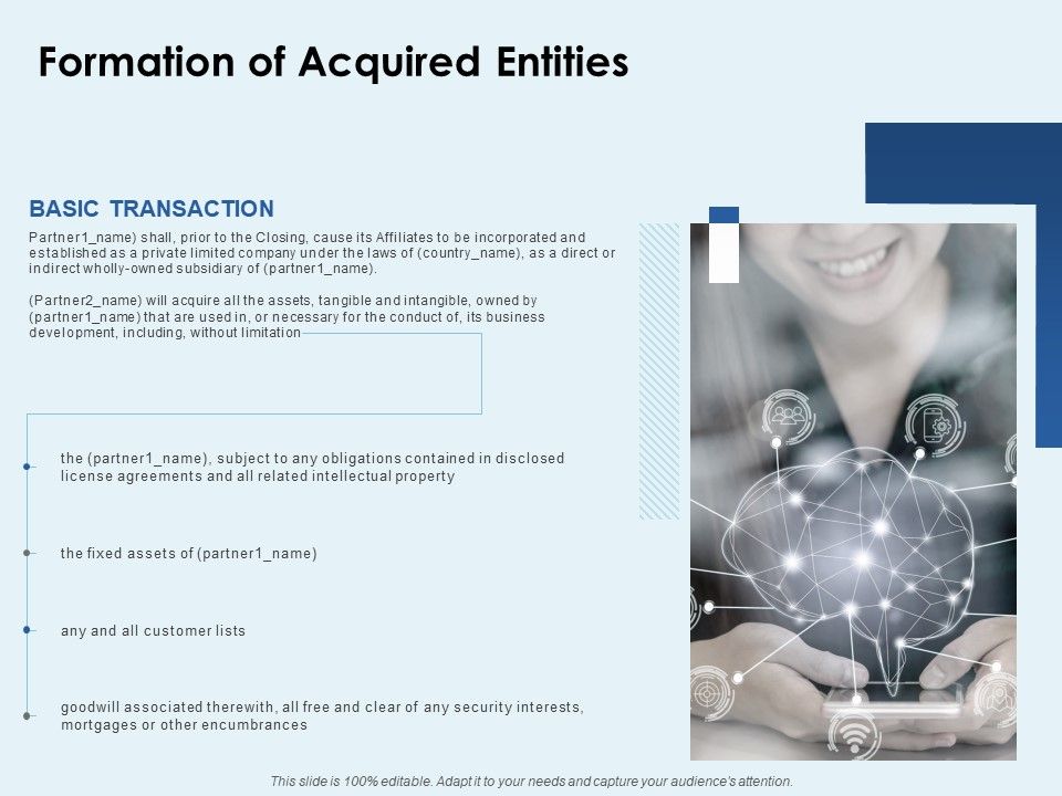 Formation Of Acquired Entities Ppt PowerPoint Presentation Gallery ... Formation Of Acquired Entities Ppt PowerPoint Presentation Gallery ...